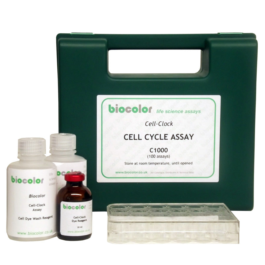 Biocolor Cell-Clock™ Cell Cycle Assay – Ilex Life Sciences